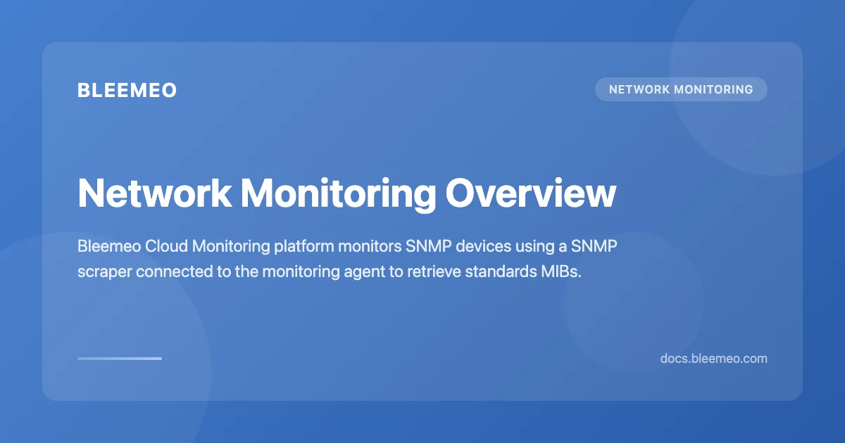Network Monitoring Overview | Bleemeo Documentation
